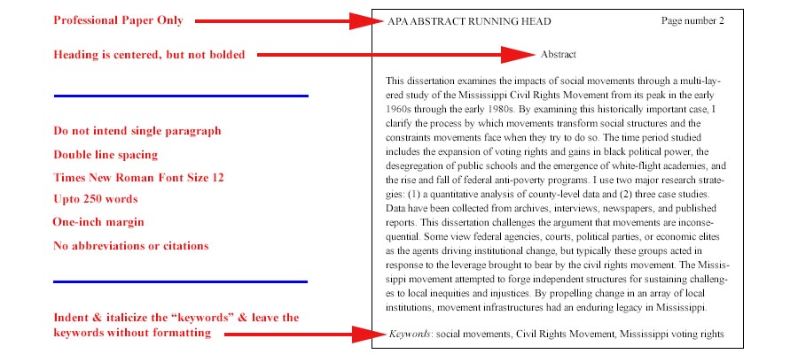 How To Write A Psychology Dissertation Abstract In APA Format 